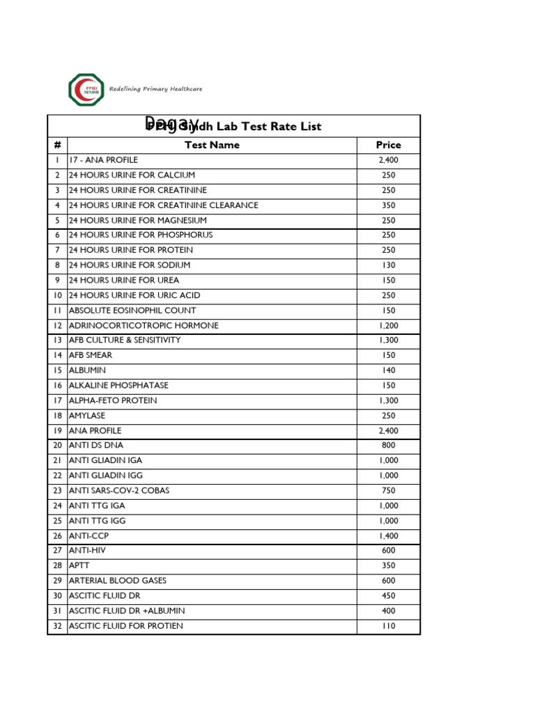 Lab Test Rate List Updated | PDF | Hepatitis B | Hepatitis