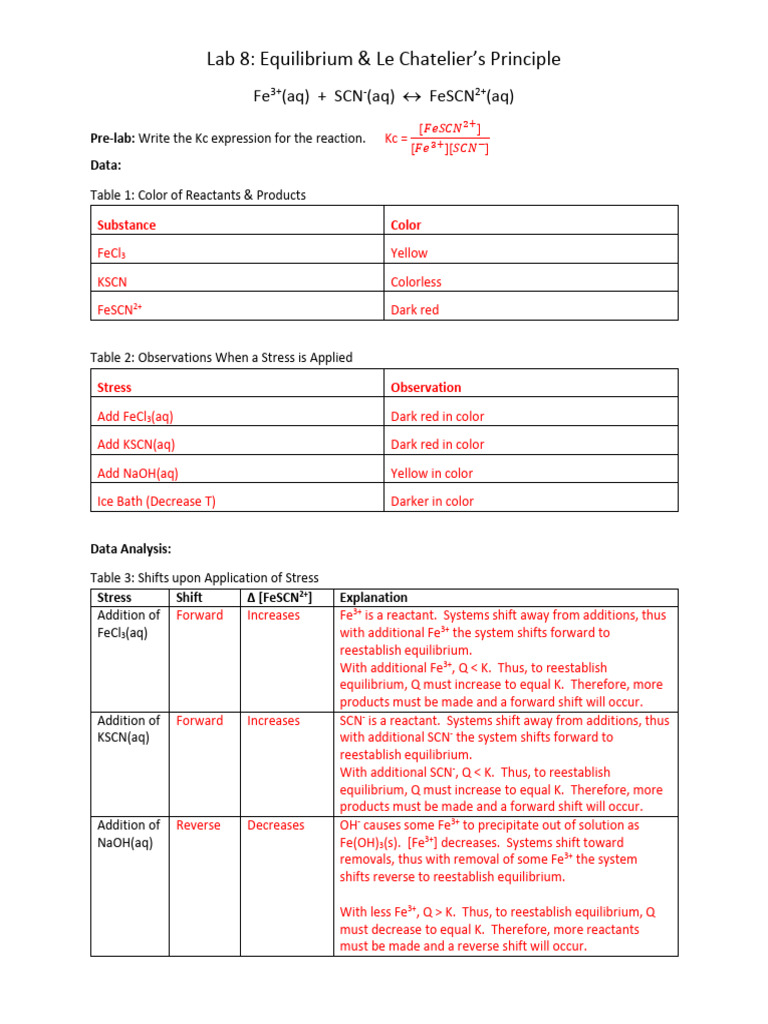 Lab Le Chatelier Ans | PDF | Chemical Equilibrium | Chemical Reactions