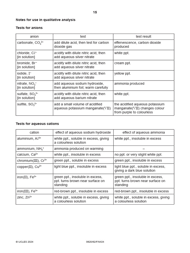 Qualitative Analysis IGCSE | PDF | Chemical Substances | Chemical Compounds