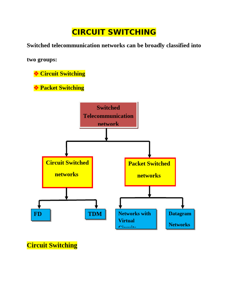 CIRCUIT SWITCHING | PDF | Computer Network | Multiplexing