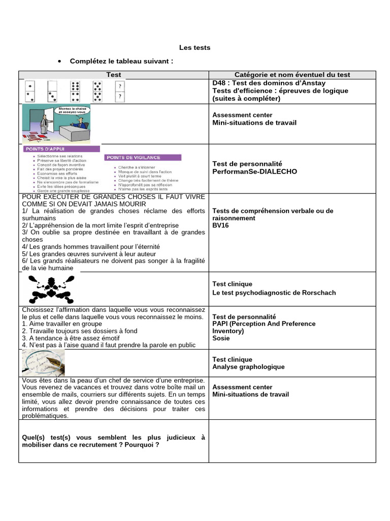 Les tests | PDF | Psychologie