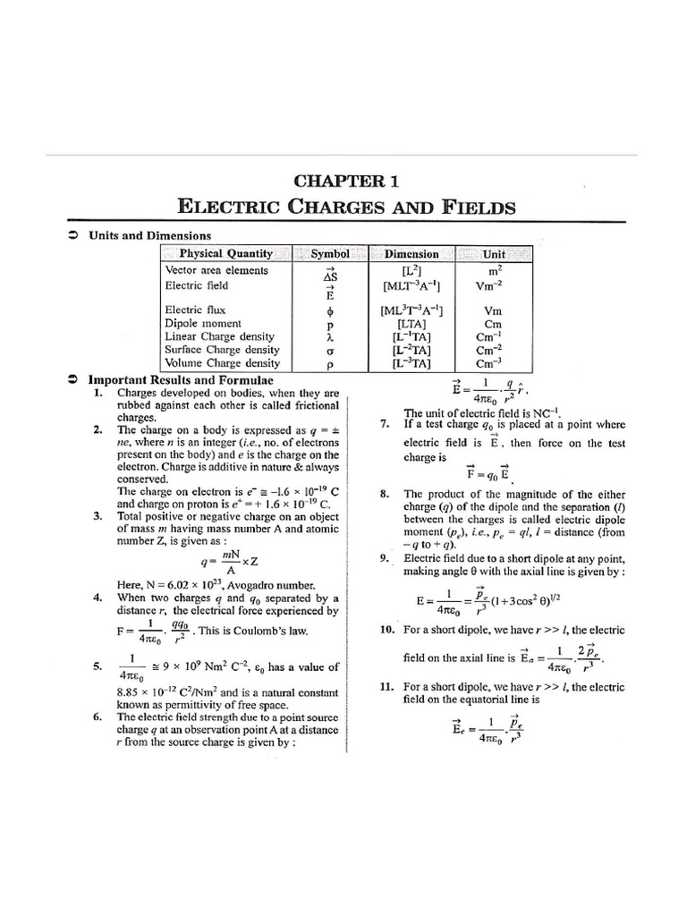 Class 12 Physics Short Notes | PDF