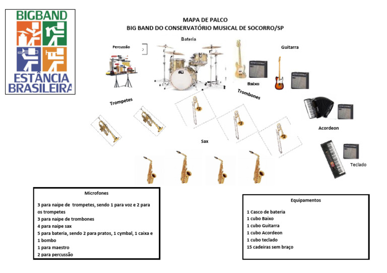 Mapa de Palco Big Band Socorro/SP | PDF