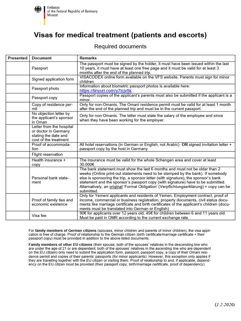 Medical Visa Data | PDF | Passport | Travel Visa