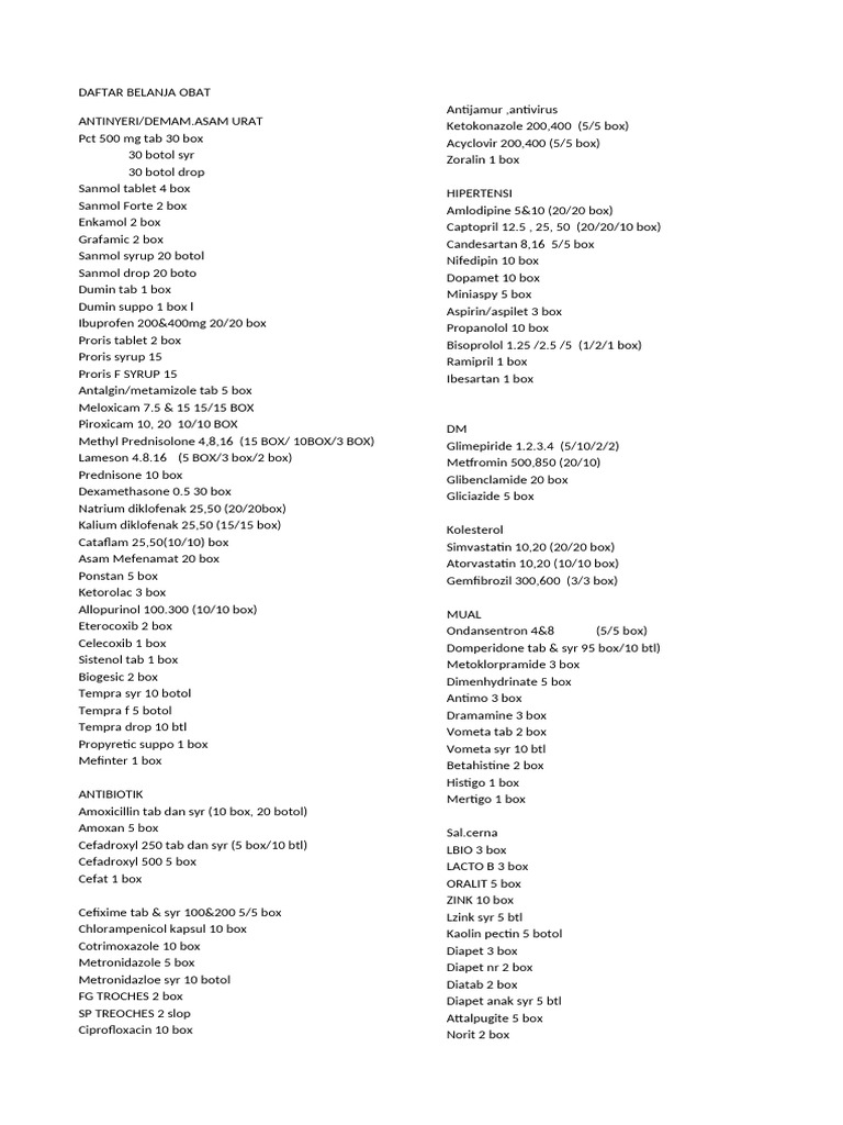 DAFTAR BELANJA OBAT | PDF | Drugs | World Health Organization