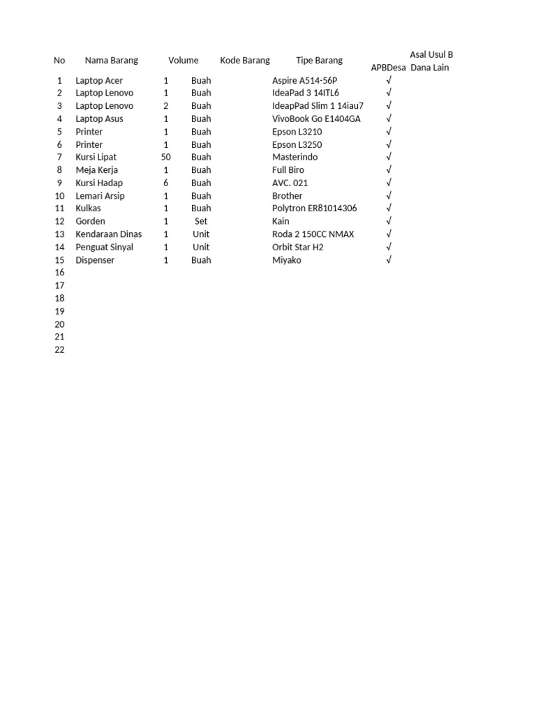 Aset Desa TA. 2024 | PDF