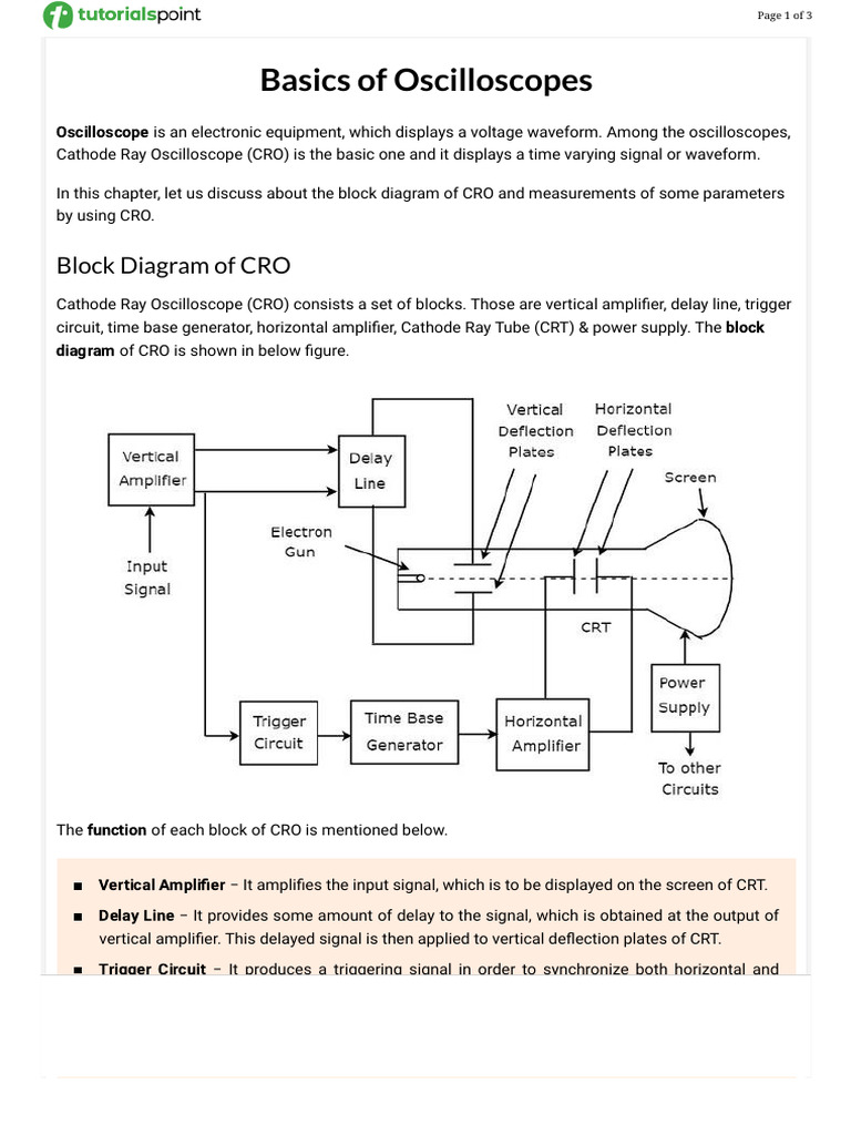 Basics of Oscilloscopes | PDF | Amplifier | Electrical Components