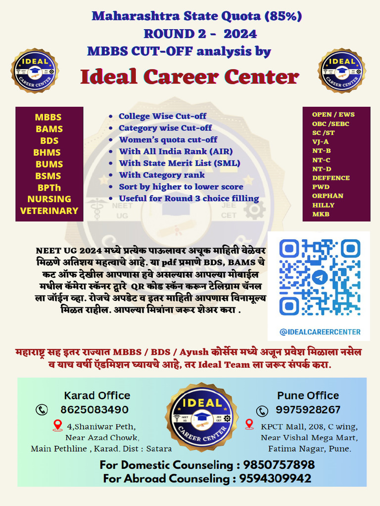 MBBS SQ 85% Round 2 Category Wise Cut Off For All Govt & PVT Colleges | PDF