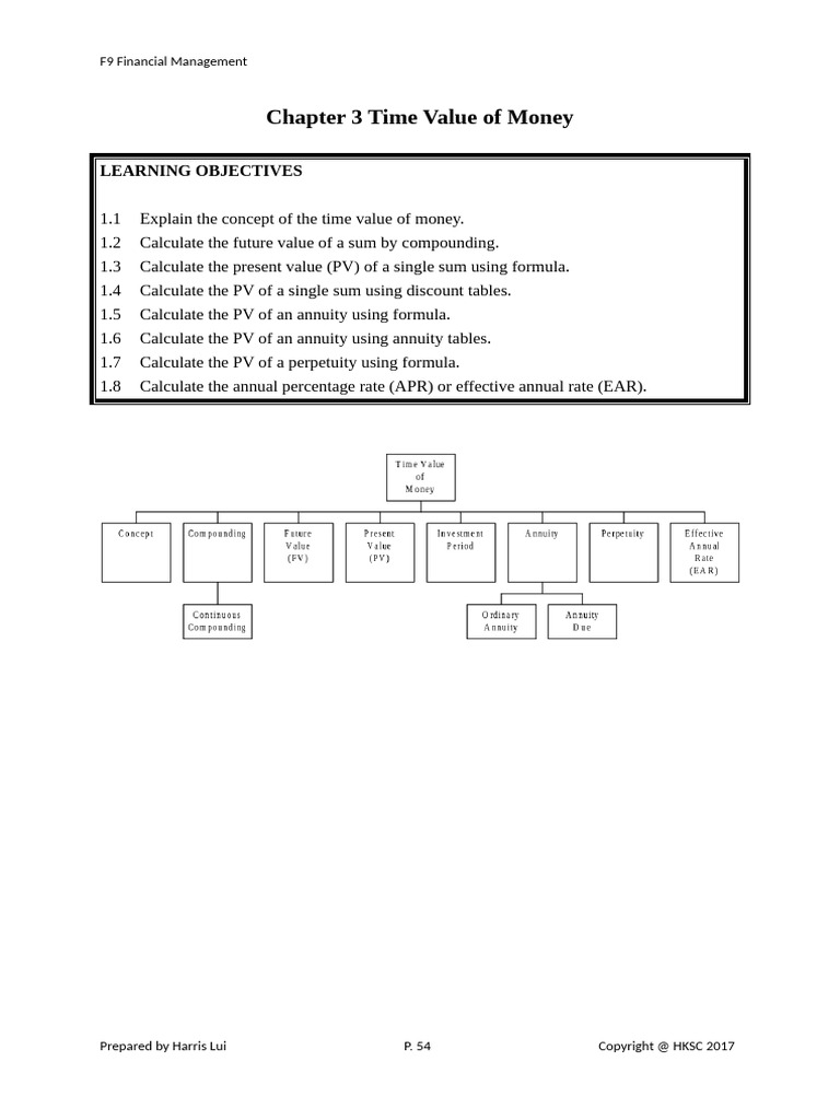 Chapter3-TVM | PDF | Time Value Of Money | Present Value