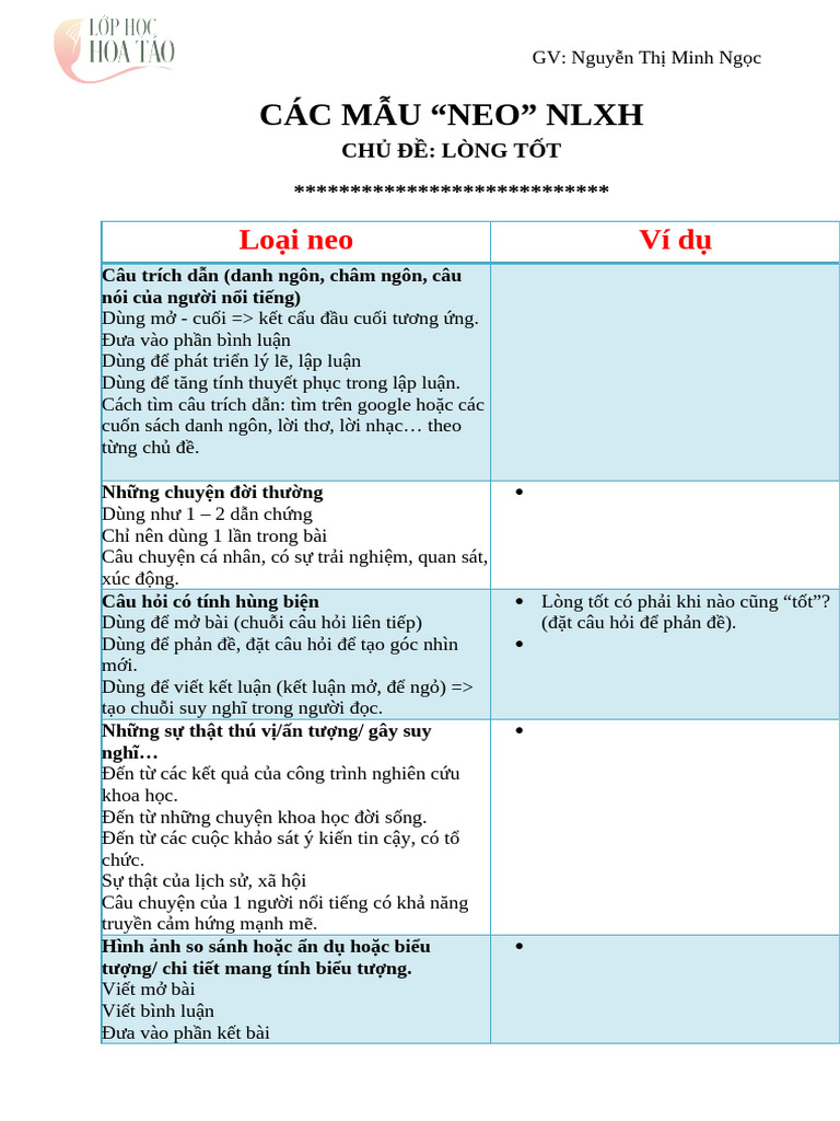 LHHT Mau+neo+bai+NLXH Long+tot | PDF