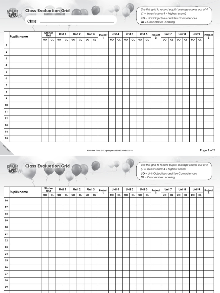 Give Me Five 5 Evaluation Grid | PDF