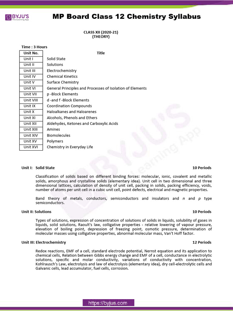 MP-Board-Syllabus-for-Class-12-Chemistry As of New Pattern | PDF ...