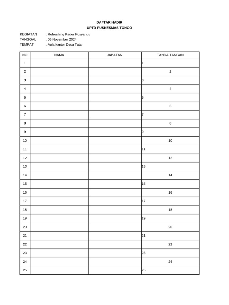Daftar Hadir Refreshing Kader | PDF