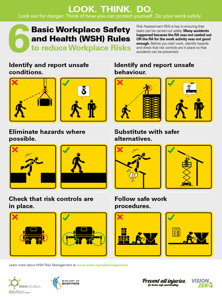 6 Basic Workplace Safety and Health Rules for Reducing WSH Risks | PDF