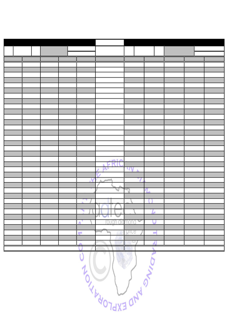 Africa Rough Coloured Diamond Guideline Price List Samp01 | PDF | Color