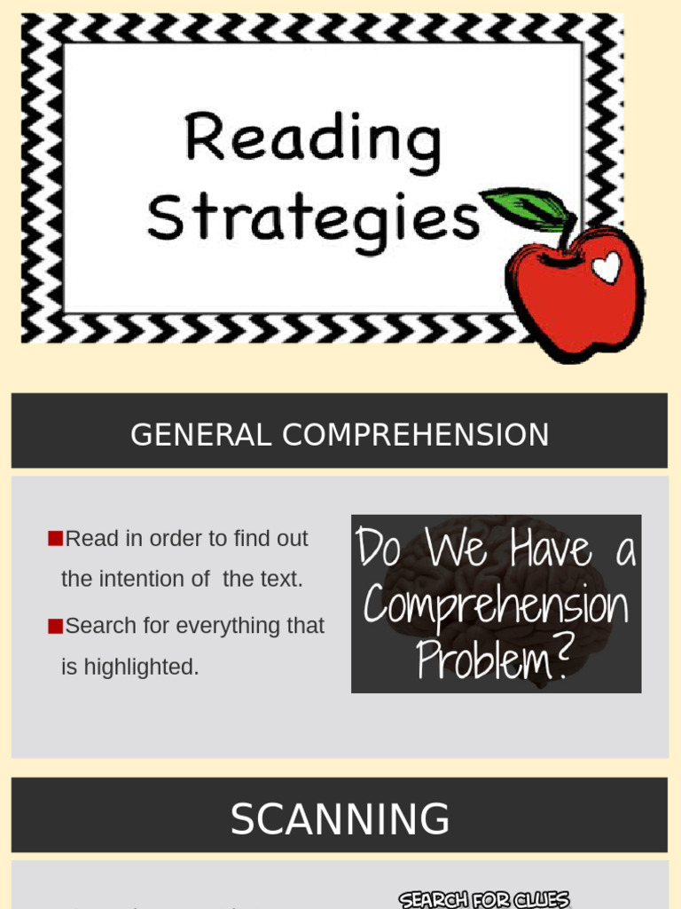 Reading Strategies Chama | PDF | Reading Comprehension