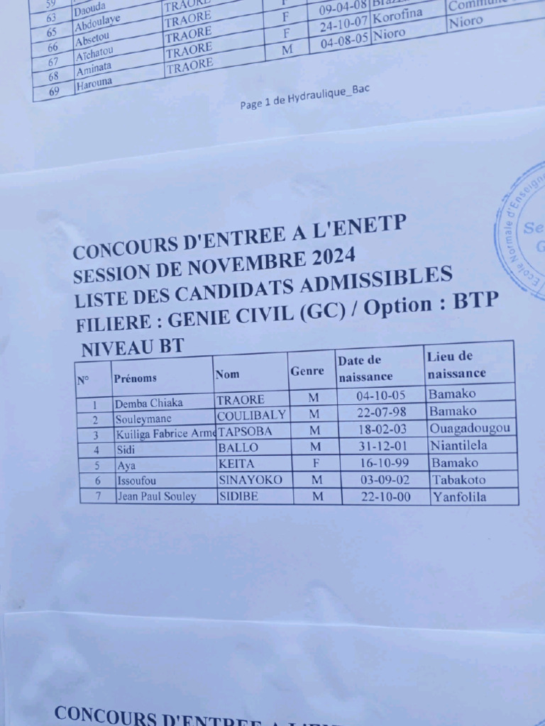 Concours D'entrée A L'enetp | PDF