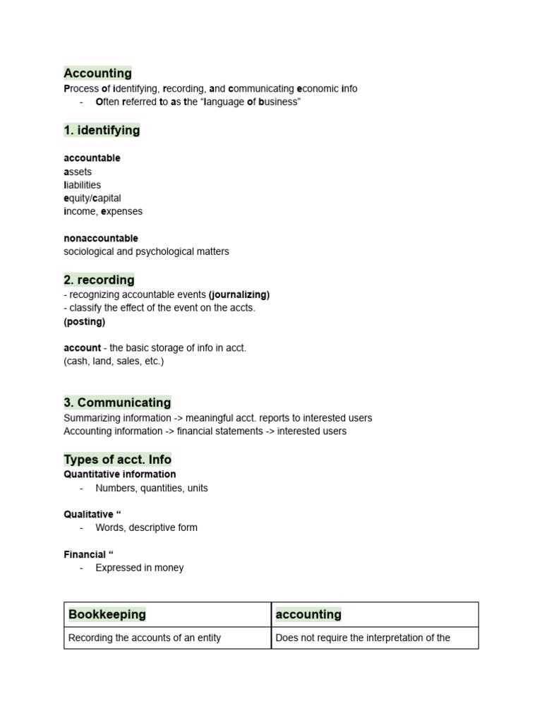 Accounting Review (Incomplete, Almost Complete) | PDF | Partnership ...