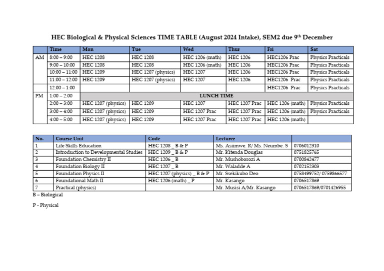HEC 2024 August Intake TT Sem 2 | PDF