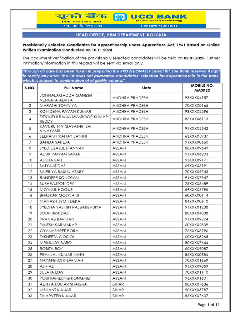List of Provisionally Selected Candidates for Apprenticeship | PDF