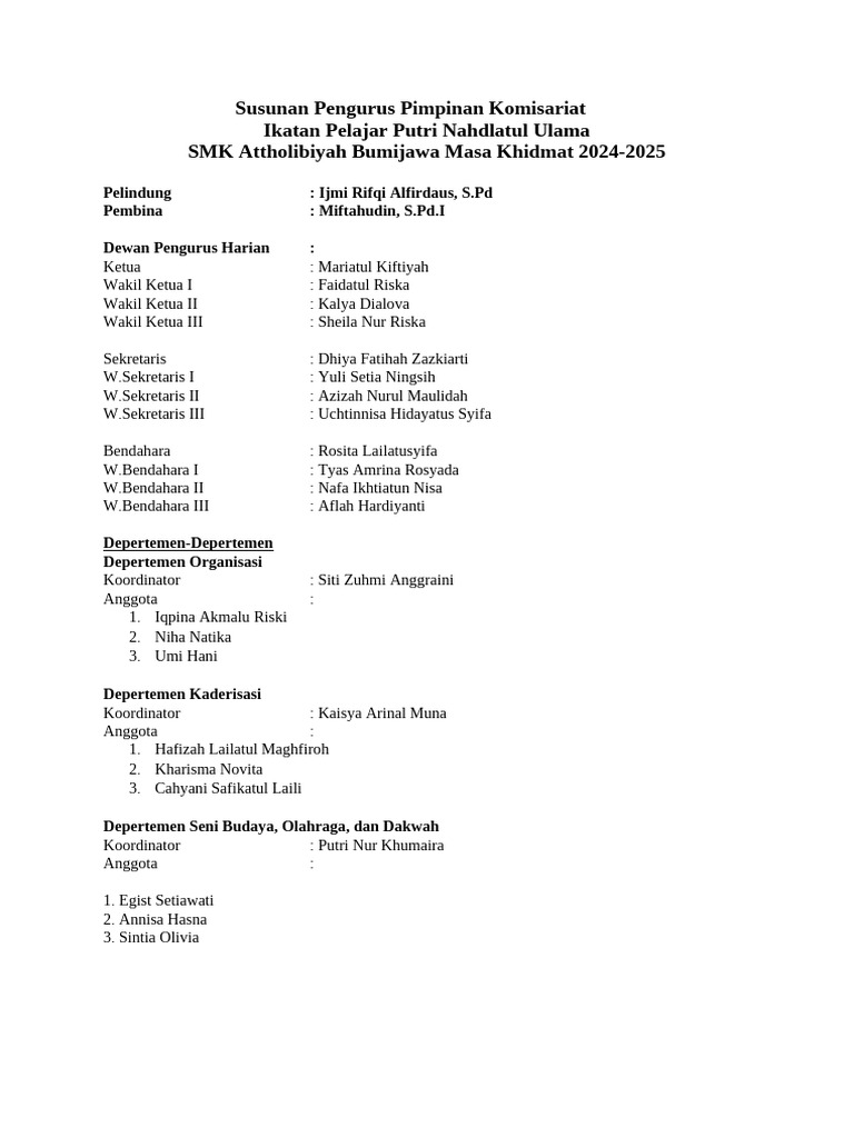 Susunan Pengurus IPPNU 2024-2025 | PDF