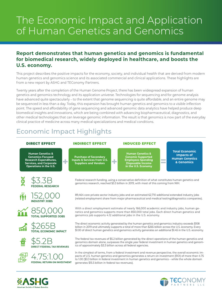 ASHGEconomicImpact 2021 Infographic | PDF | Genomics | Health Sciences