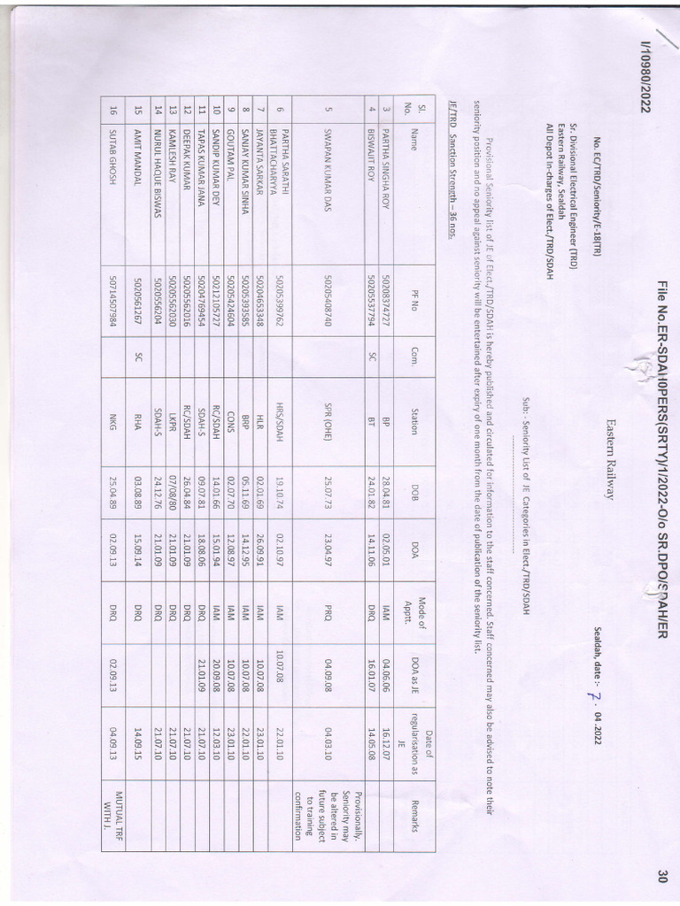 1656937100757-Seniority JE TRD | PDF