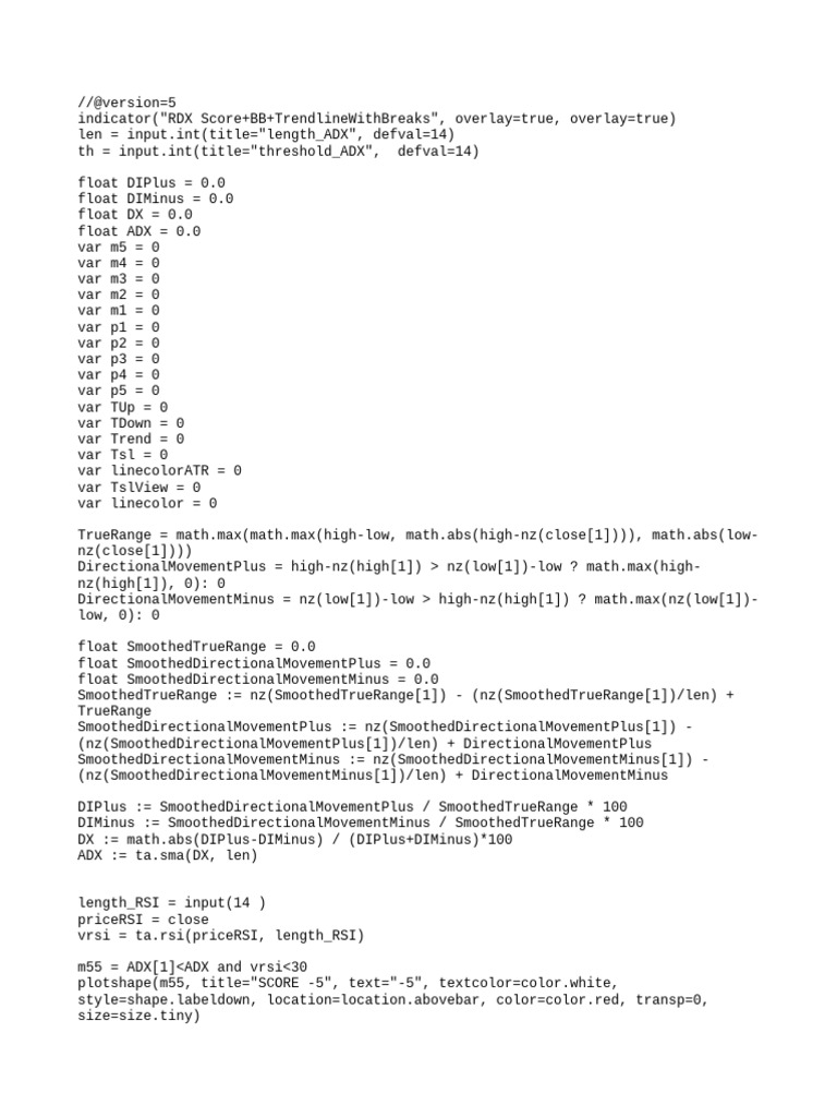 RDX+BB+Trendline | PDF