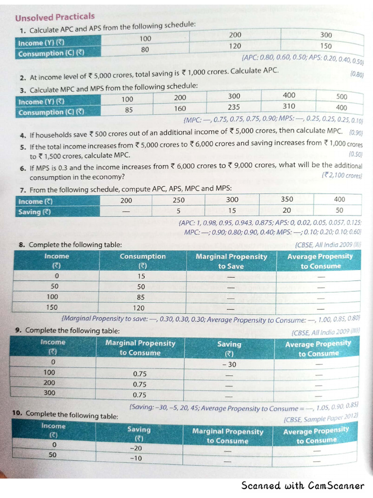 Macroeconomics_Assignment_Ch_7_ADAS 5 | PDF