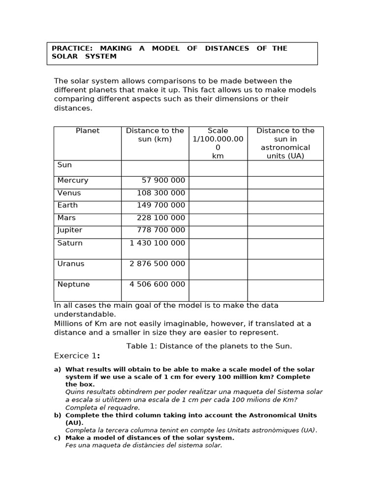 The Solar System Allows Comparisons to Be Made Between the Different ...