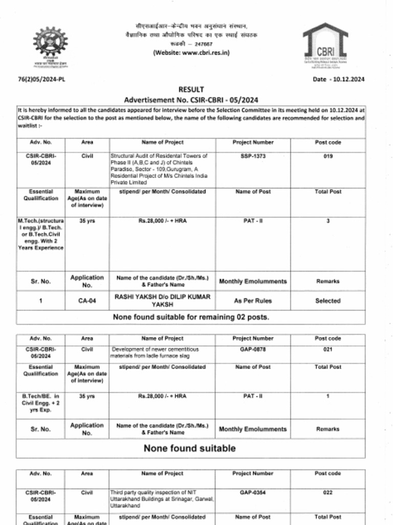 Result Post Code No. 019 021 022 024 032 | PDF