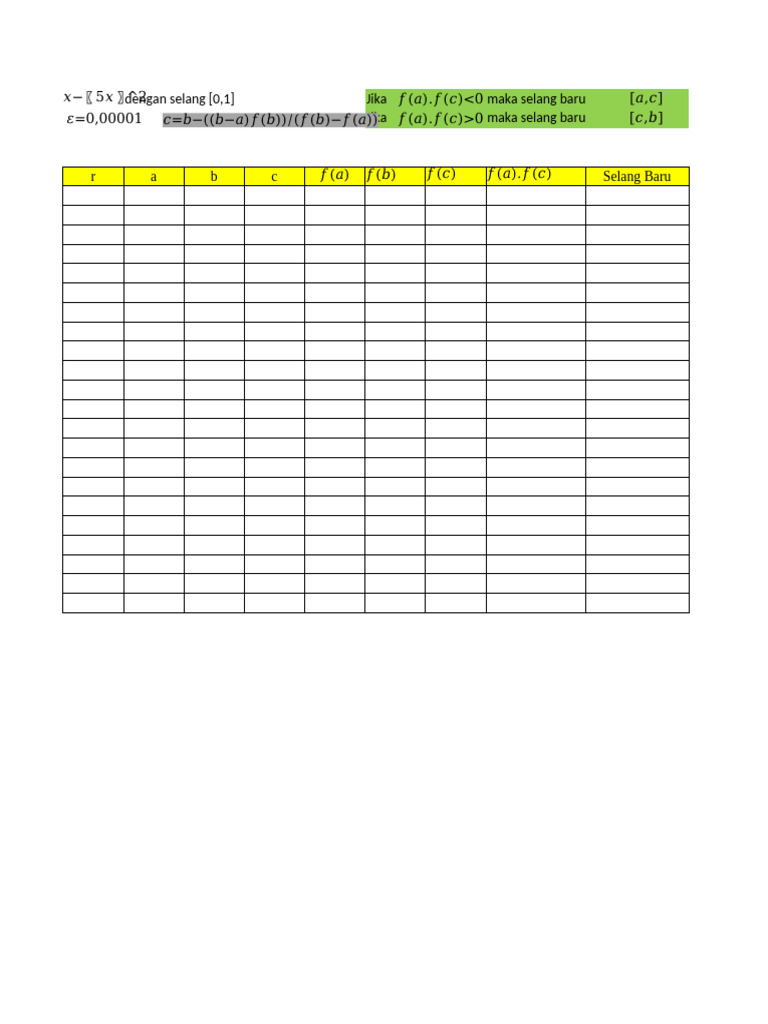 Contoh Metode Regula Falsi | PDF