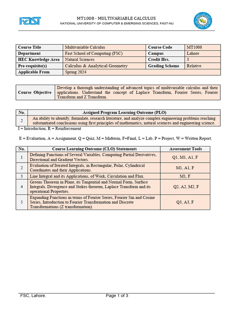 MVC Outlines. | PDF | Integral | Multivariable Calculus