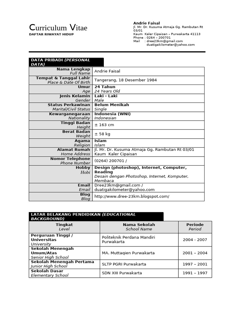 Urriculum Itae: Data Pribadi | PDF