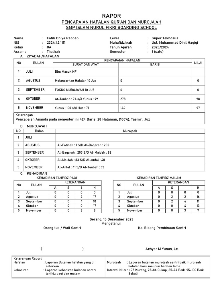 contoh RAPOT TAHFIZ | PDF