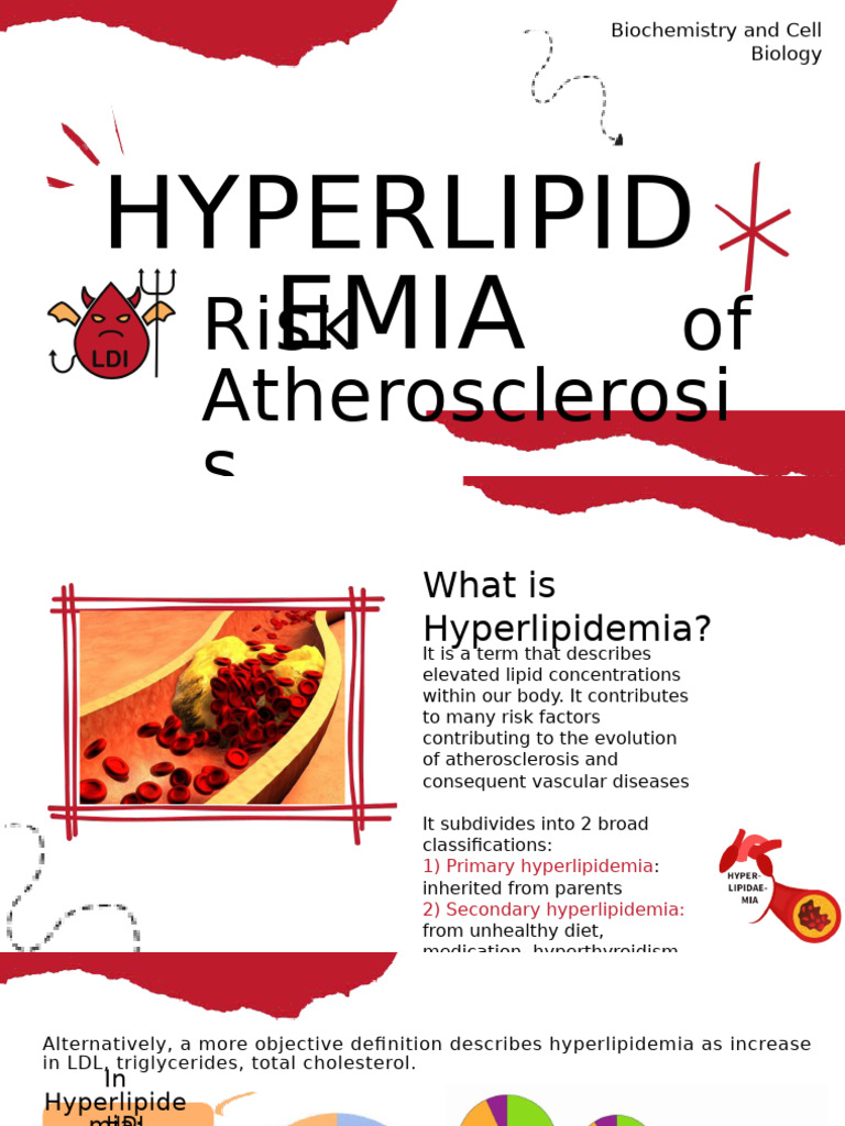 Hyperlipidemia | PDF | Atherosclerosis | Cholesterol