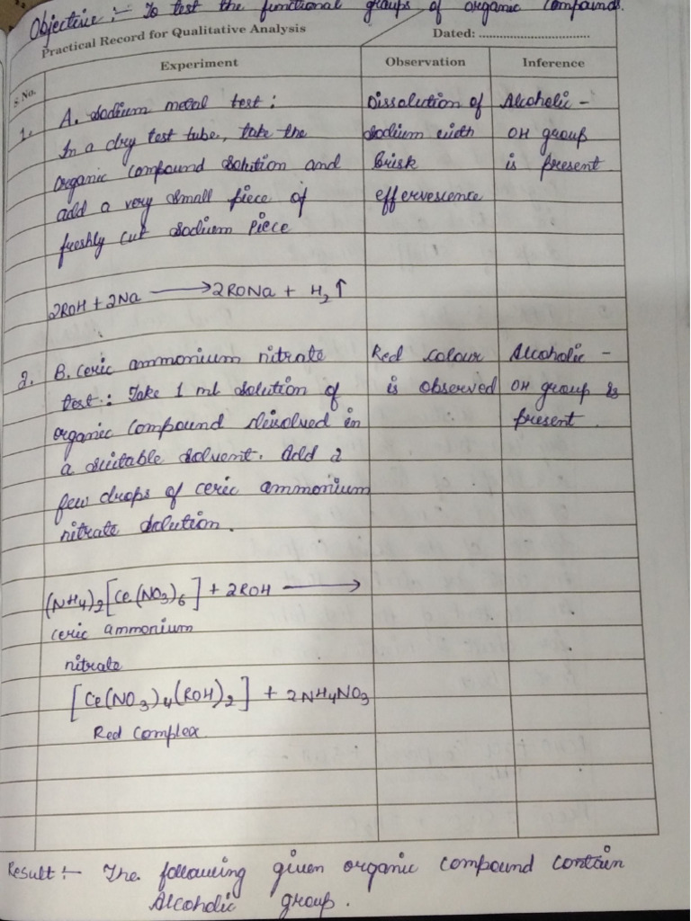 Chemistry Practical Functional Group and Salt Analysis | PDF