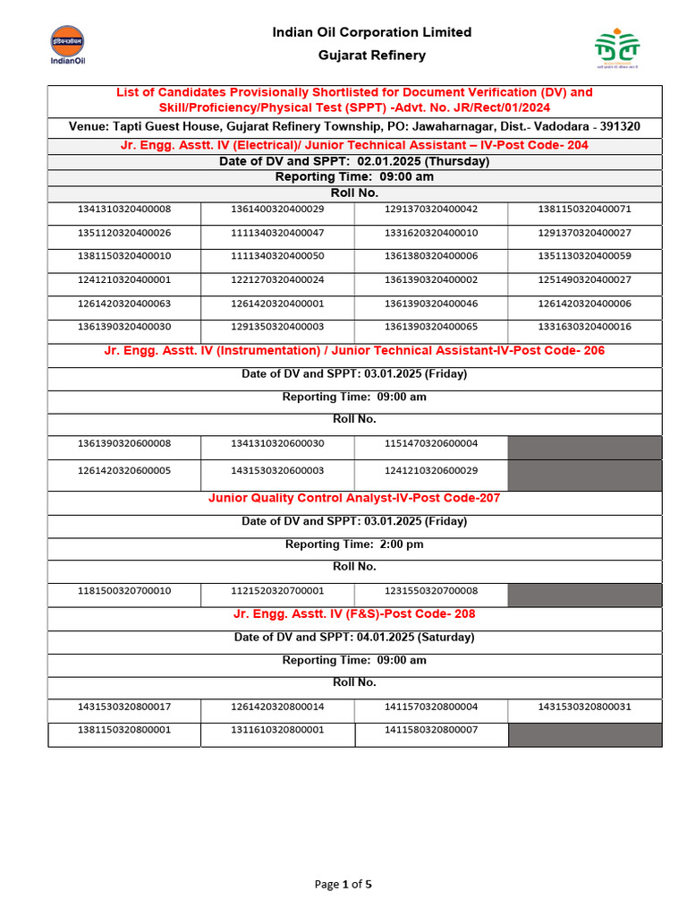Indian Oil Corporation Limited Gujarat Refinery | PDF | Driver's ...