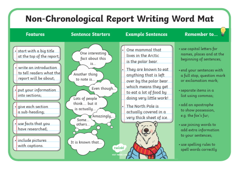 English Writing Prompts Friday 19th June | PDF | Notation | Punctuation