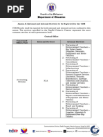 2026 Communication Allowance | PDF