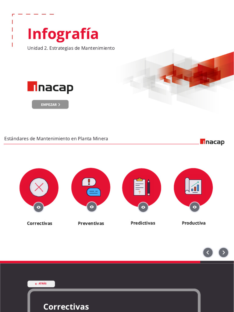 Z5Ny5Os6k6yC6PLC 52MwEjkBsvvmMmlc-DCGAPM M1 U2 Infografía | PDF