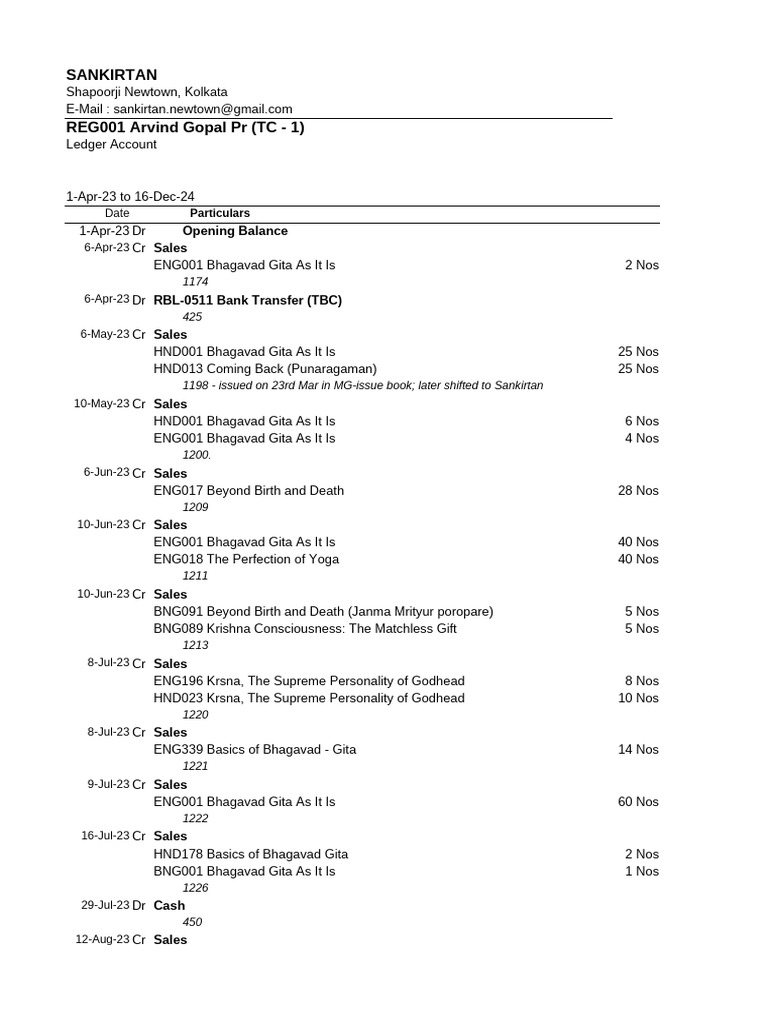 REG001 Arvind Gopal PR (TC - 1) | PDF | Bhagavata Purana | Krishna