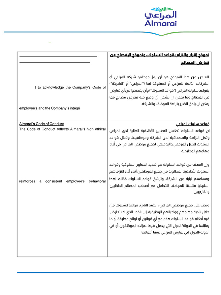 Code of Conduct - Version 1. 2 - Employee Agreement Form | PDF ...