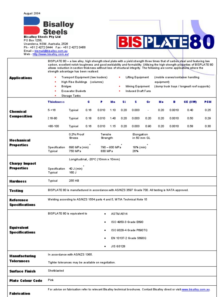 Bis Plate 80 | PDF