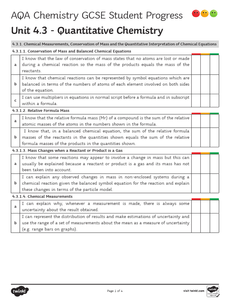 AQA Chemistry Unit 3 Quantitative Chemistry Student Progress Sheet ...