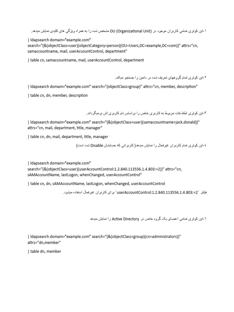 Ldapsearch Queries | PDF