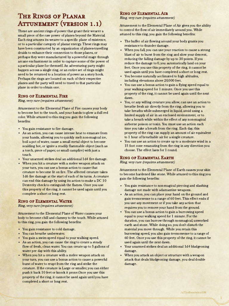 Rings of Planar Attunement v1.1 | PDF