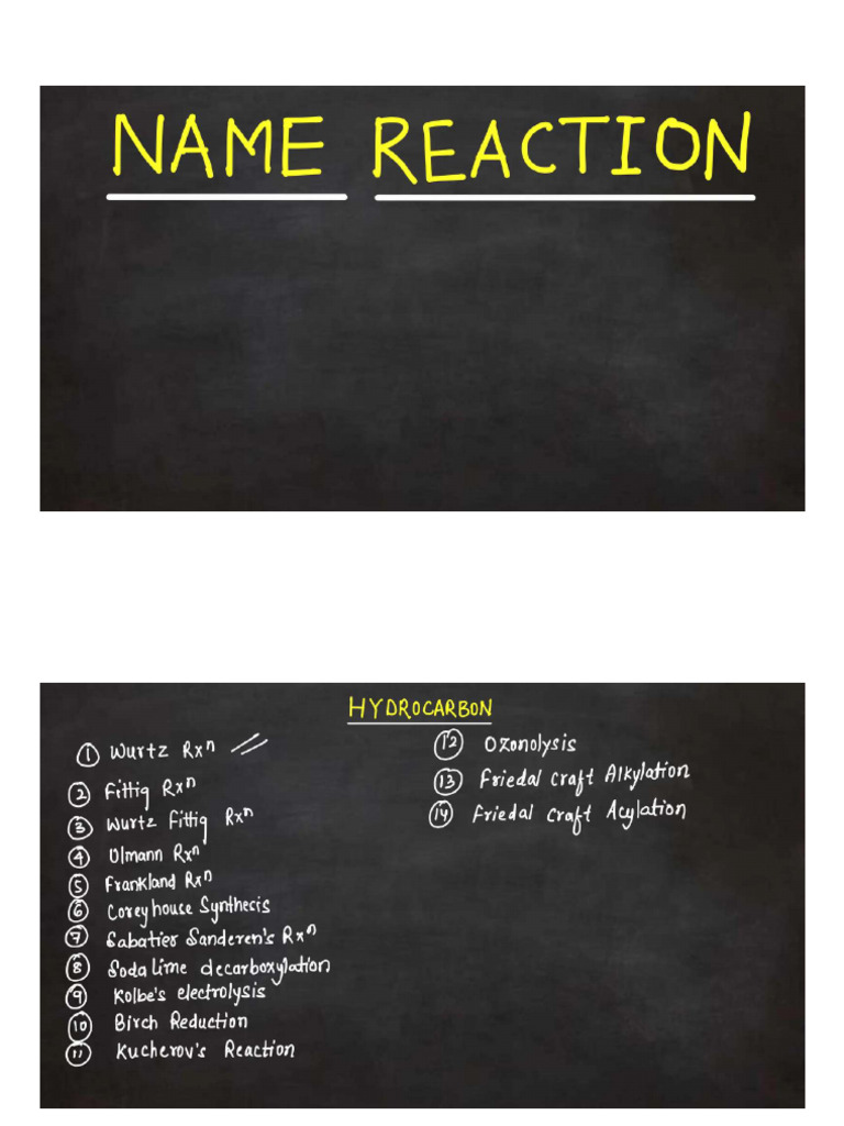 Named Reactions Organic | PDF