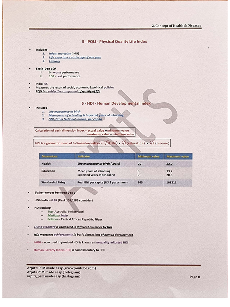 6 - Human Development Index (HDI) | PDF