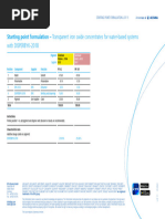 Disperbyk 190 | PDF | Materials | Industrial Processes